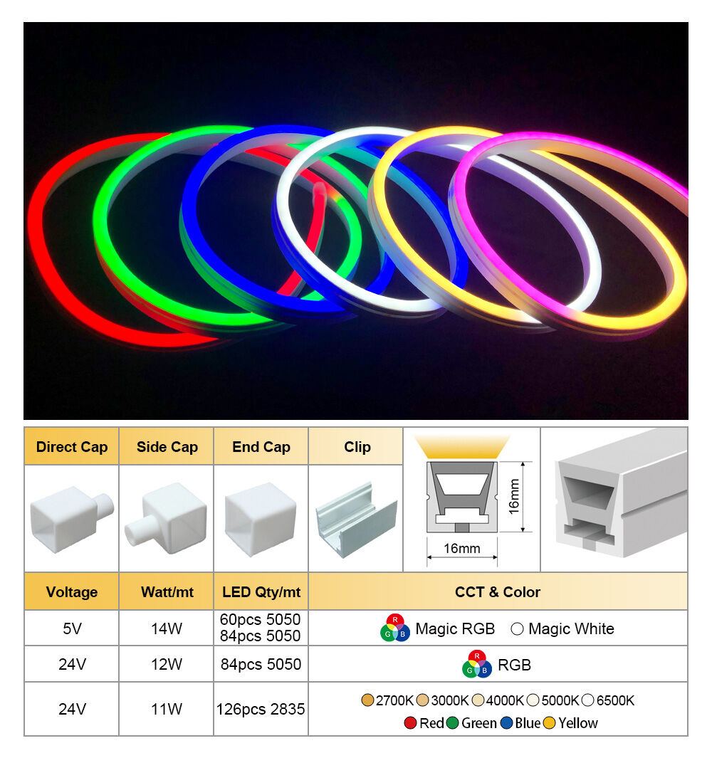 Led Neon Strip Light With Ip67 - China Wholesale Led Neon Strip Light ...