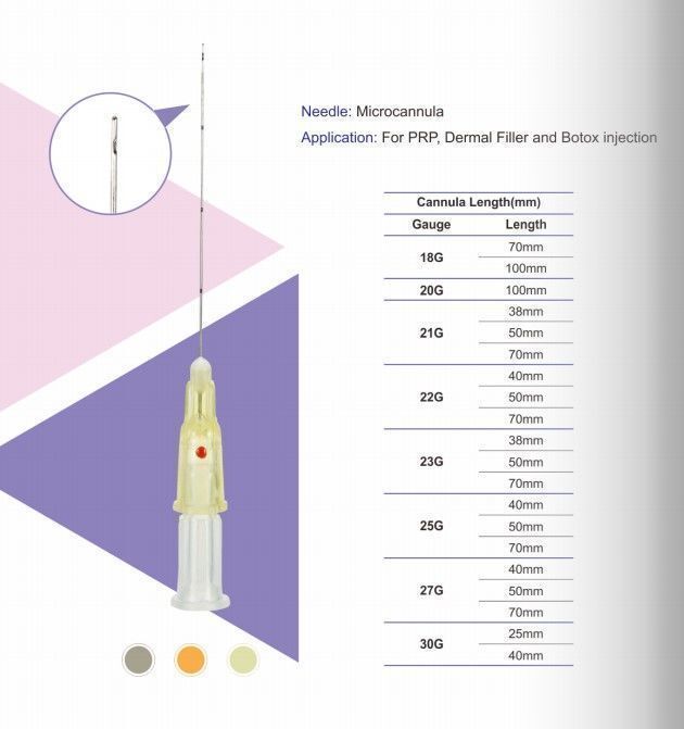 Buy Wholesale China Yastrid Fine Disposable Micro Cannula Needle 25g ...