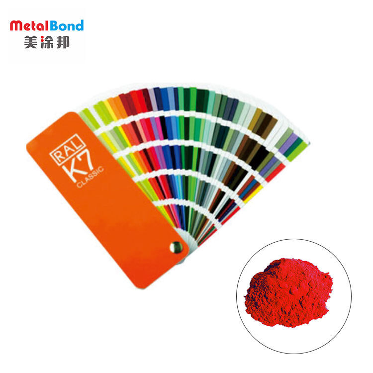 Buy Wholesale China Factory Direct High Gloss Car Paint Black ...