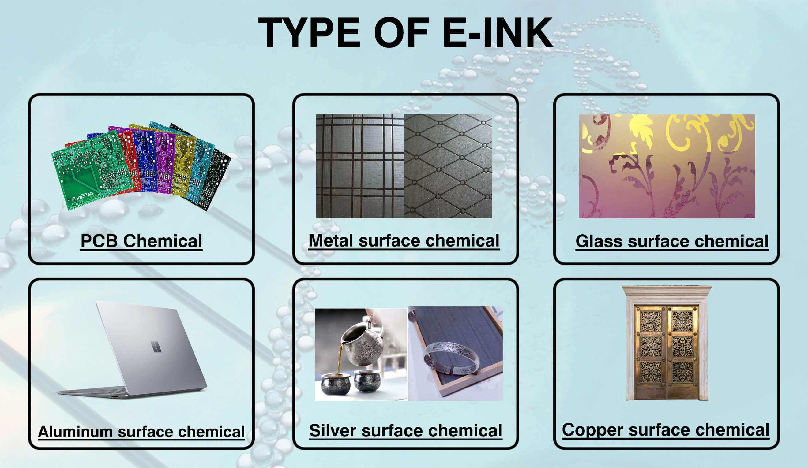 Bulk Buy China Wholesale Uv Green Solder Masking Ink Etching Ink For ...