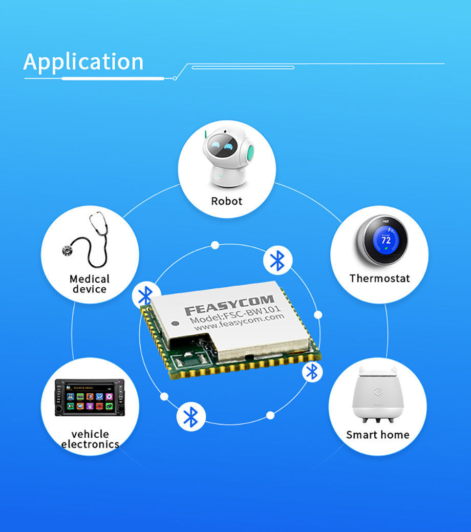 Buy Wholesale China Professional Oem/odm Qualcomm Qca9377 802.11ac ...