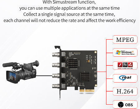 Buy Wholesale China Linux Film & Television Production Sdi Matrix Input ...