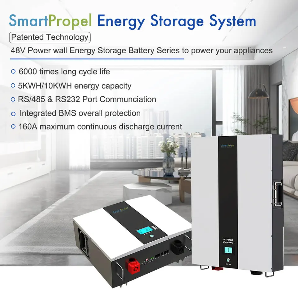 Buy Wholesale China Powerwall 48v 200ah Lifepo4 Lithium Batteries 51.2v ...