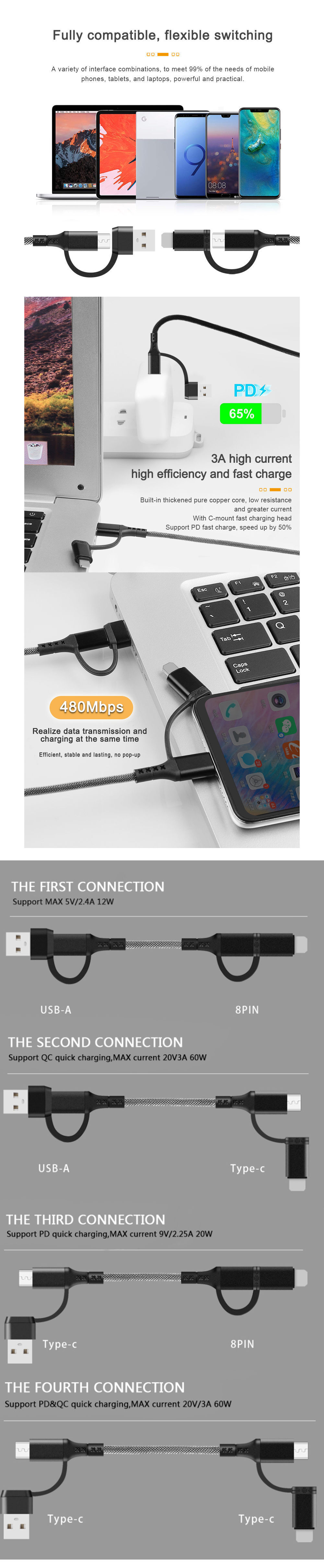 Buy Wholesale China Usb Multifunctional 4 In 1 Type C To Type C Data ...