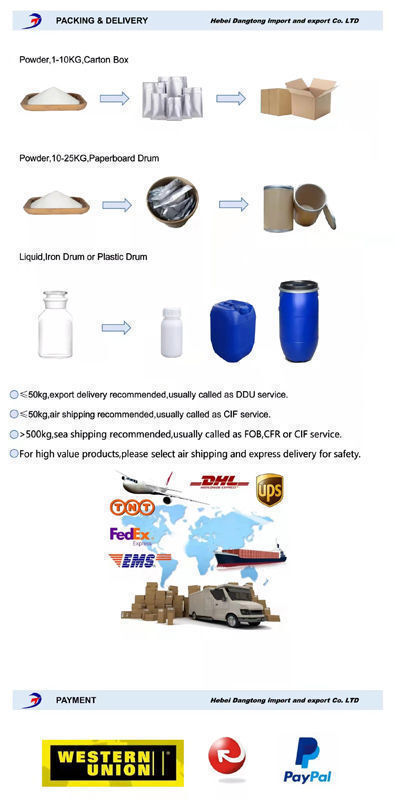 Buy Wholesale China Industrial Grade Alpha Manganese Dioxide (mno2) Cas ...