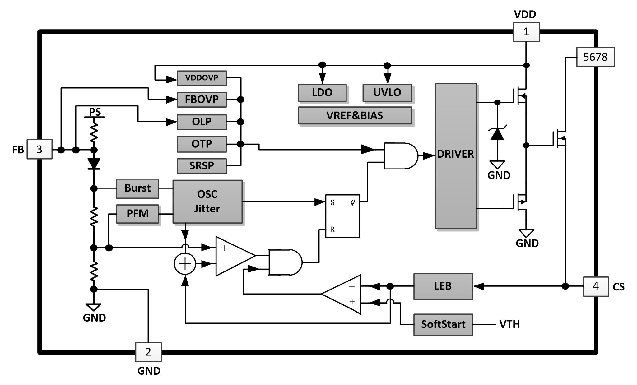 Buy Standard Quality China Wholesale Manufacturer-dk225mp Ssr Ic Chip Ac Dc Pwm Controller For ...