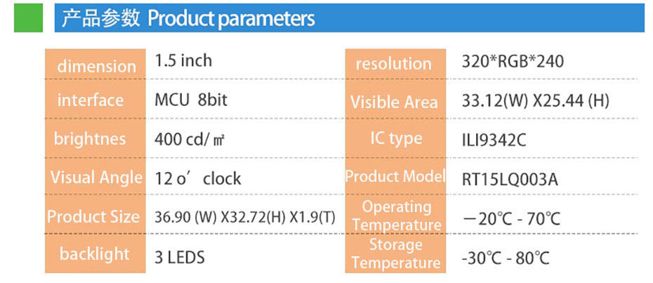 Buy Wholesale China Source Factory 1.4 Tft Medical Digital Consumer ...