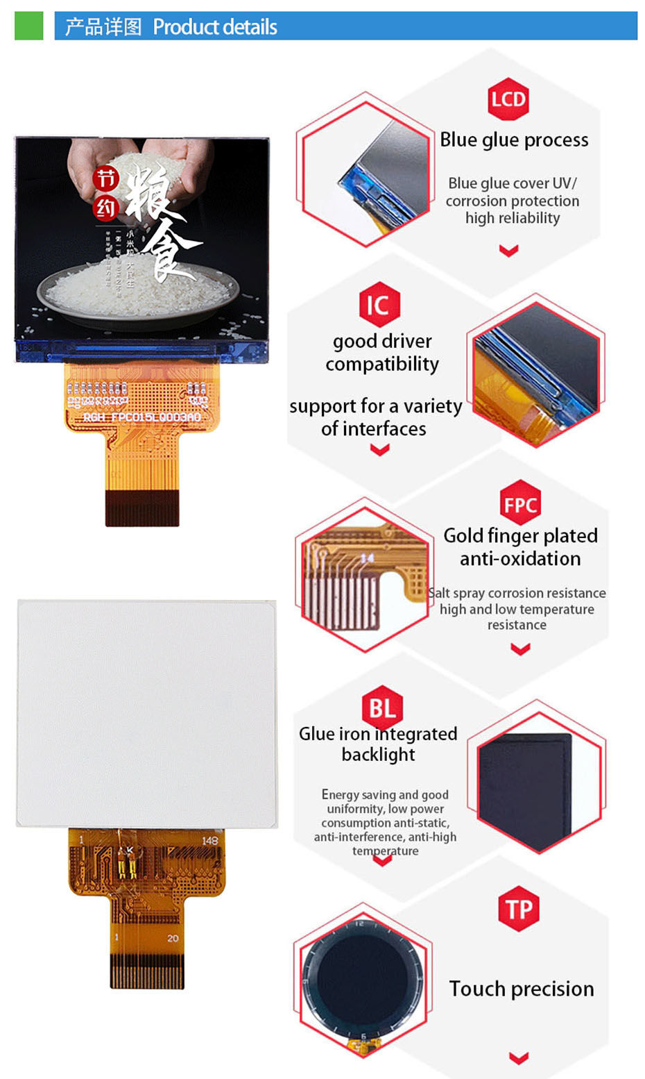 Buy Wholesale China Source Factory 1.4 Tft Medical Digital Consumer ...