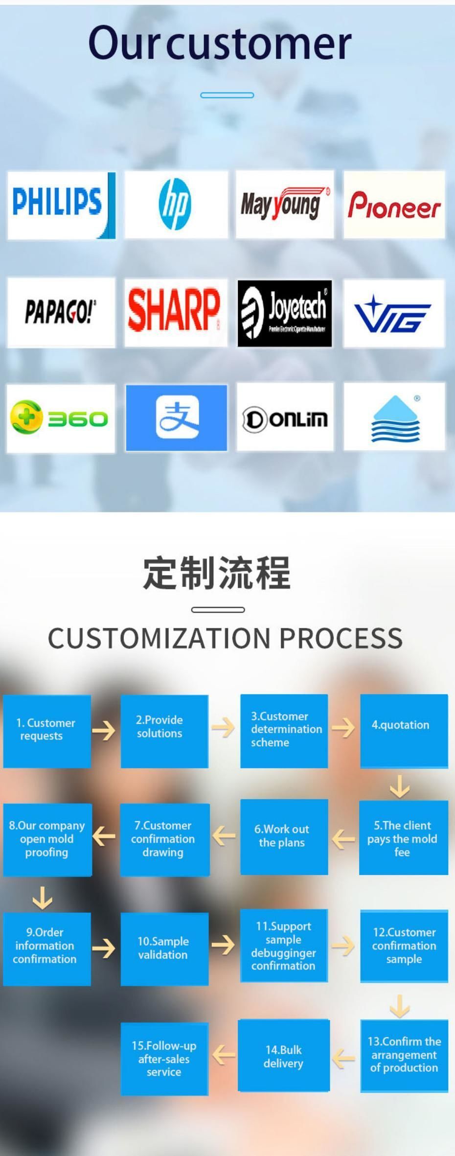 Buy Wholesale China Source Factory 1.4 Tft Medical Digital Consumer ...