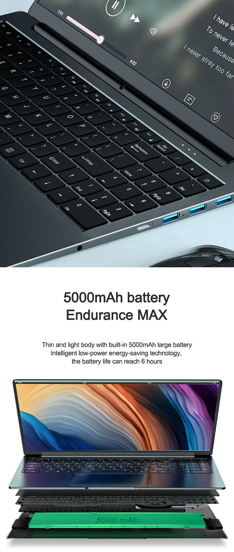 Buy Wholesale China 15.6 Inch 8gb 1tb N5095 Netbook Windows11 Laptop ...