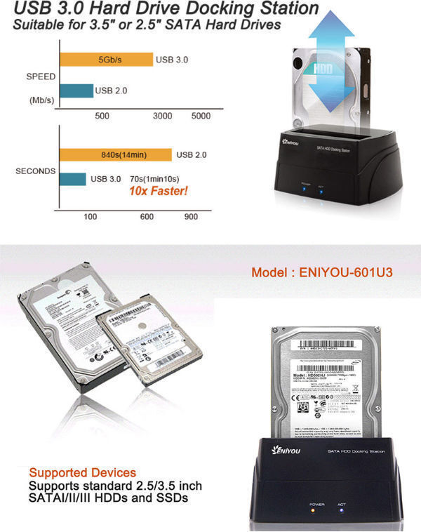 Buy Wholesale China Single Bay Hdd & Ssd Docking Station With Clone ...