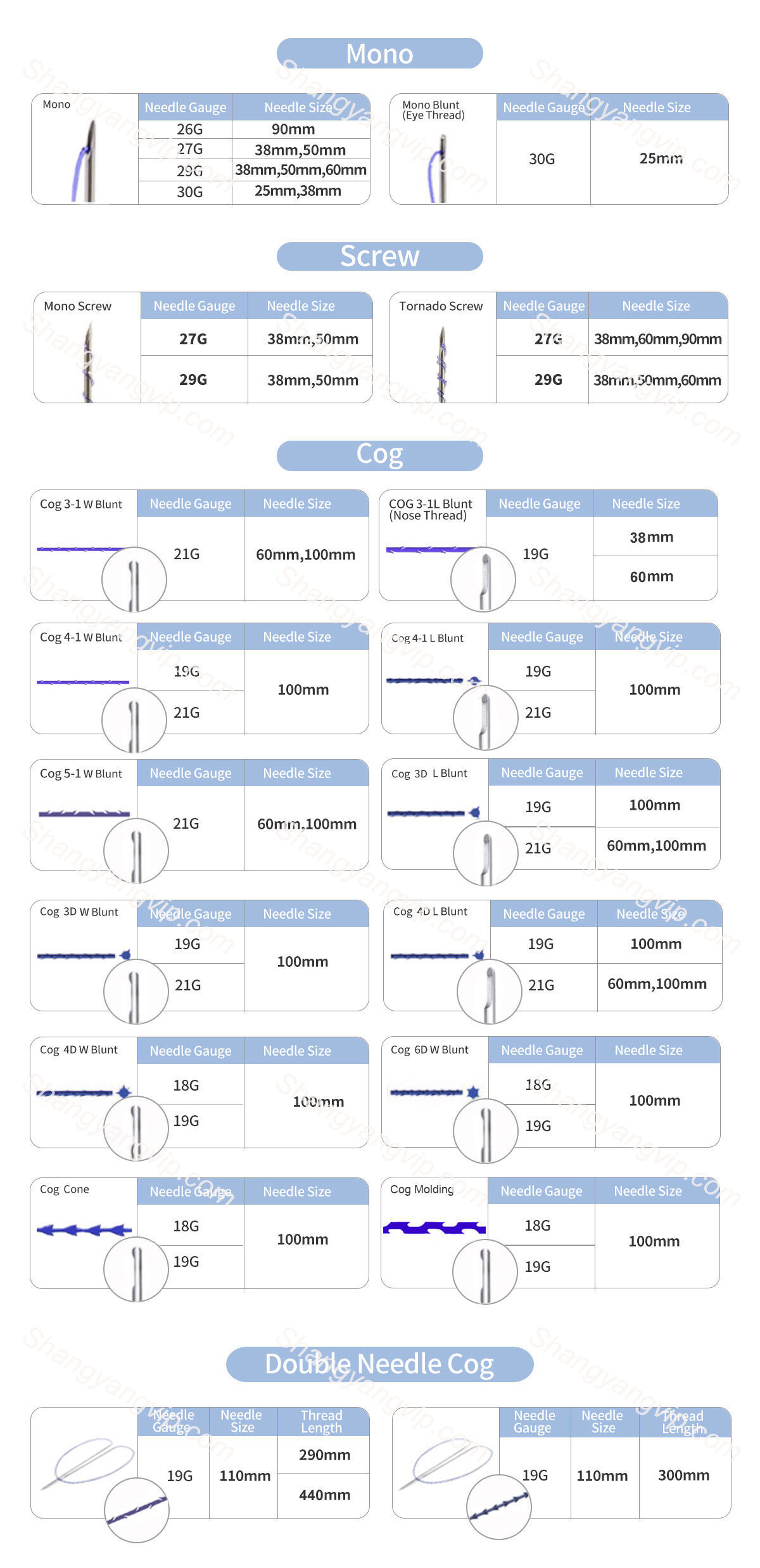 Buy Wholesale China Rejeon Molding Mini Pdo Cog Screw Threads 23 Gauge ...