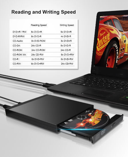 Buy Wholesale China External Dvd Players 3 In 1 Hub With 2 Usb 3.0 ...