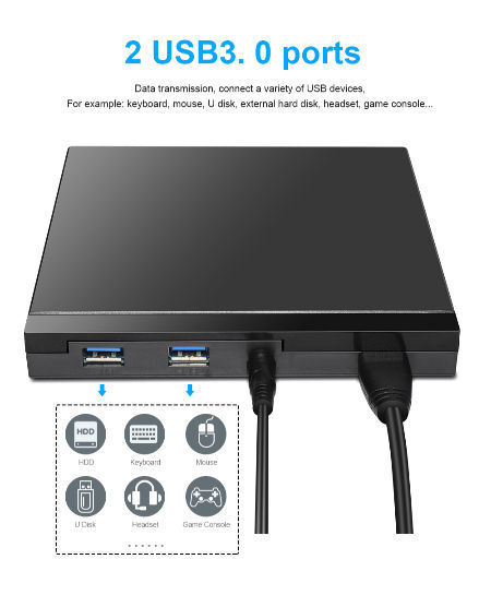 Buy Wholesale China External Dvd Players 3 In 1 Hub With 2 Usb 3.0 ...