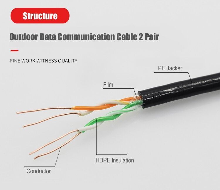 Achetez en gros Câble Téléphonique Externe Interne De Haute Qualité ...