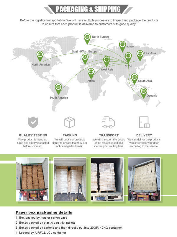 Buy Wholesale China Cheap Price Custom Printing Eco Friendly Corrugated ...