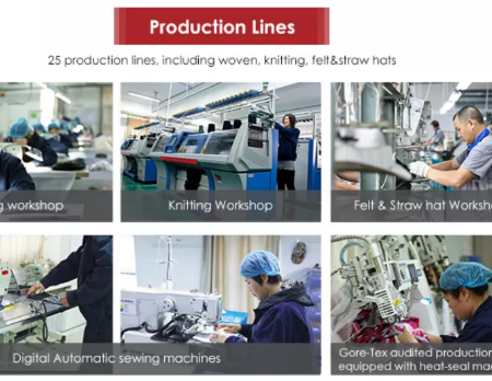 Buy Wholesale China Wholesale 5 Panels Baseball Caps Ottoman Composite ...