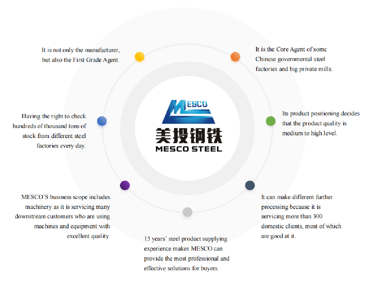 Hot Rolled Pickled Steel Coil Spfc490 High Tensile Light Oiled-mica $739 - Wholesale China Hot ...