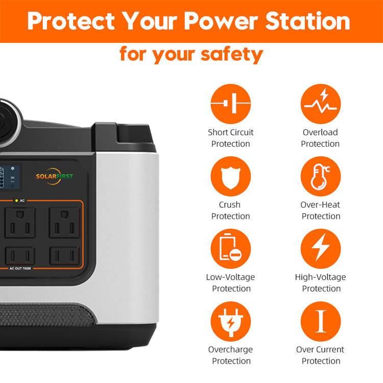 Buy China Wholesale Larger Capacity Portable Power Station 648wh 700w ...