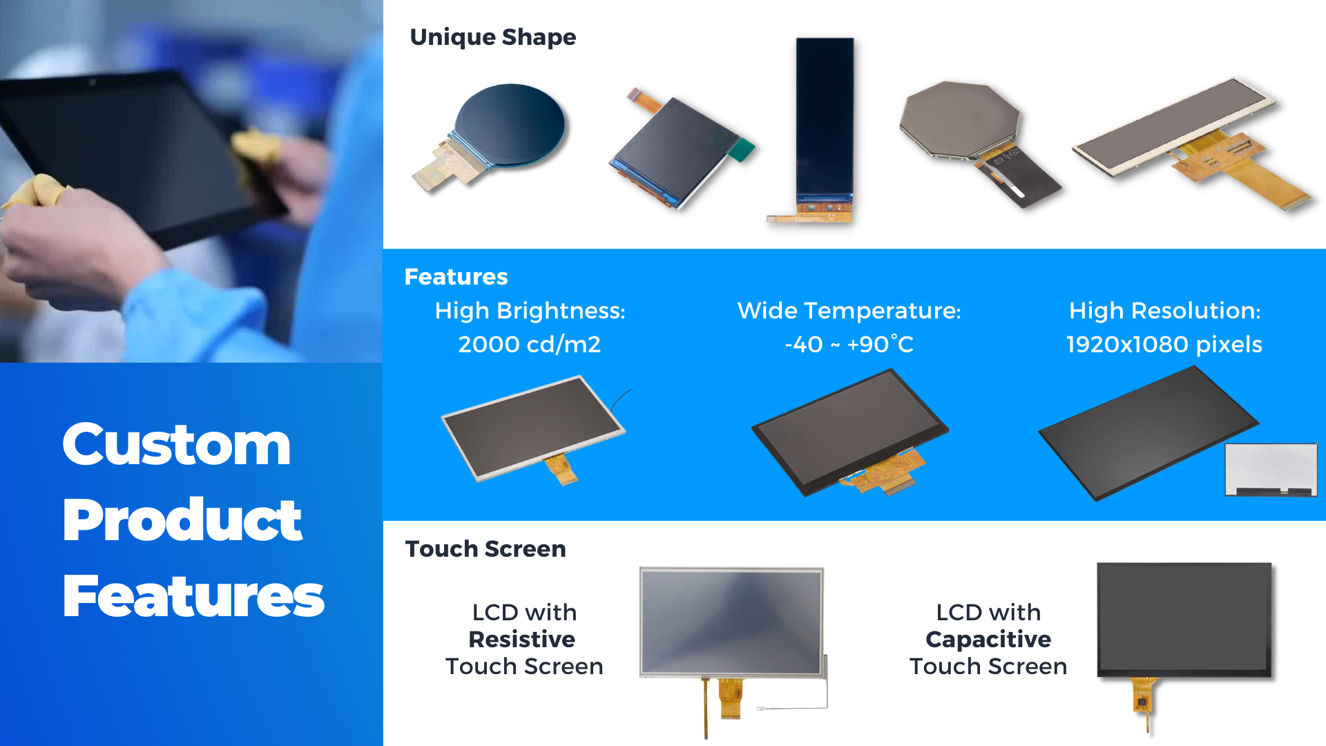 Buy Wholesale China 15.6 Inch Tft Lcd, Ips Lcd, 1920×1080, Edp Interface, Capacitive Touch ...