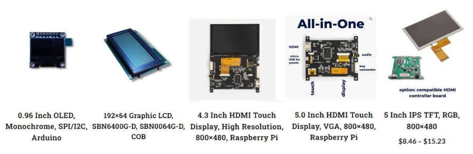 Buy Wholesale China 1.3 Inch Arduino Oled, 128×64 Pixels, Spi/i2c ...