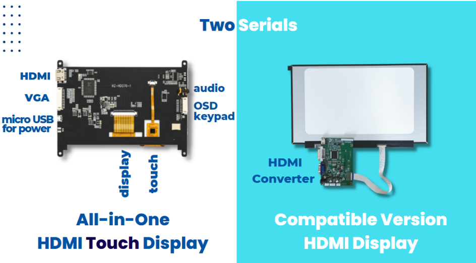 Factory Direct High Quality China Wholesale 4.3 Inch Smart Touch ...