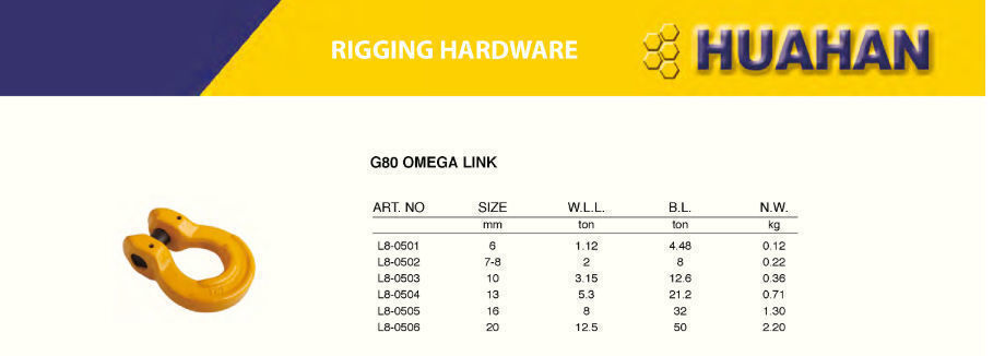 Forged G80 Omega Link, Comes In Yellow, 1.12 To 12.5t Wll.. - Expore ...