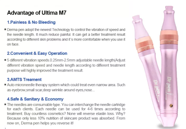 Buy Wholesale China Derma Pen Professional Kit Multi-function Electric ...