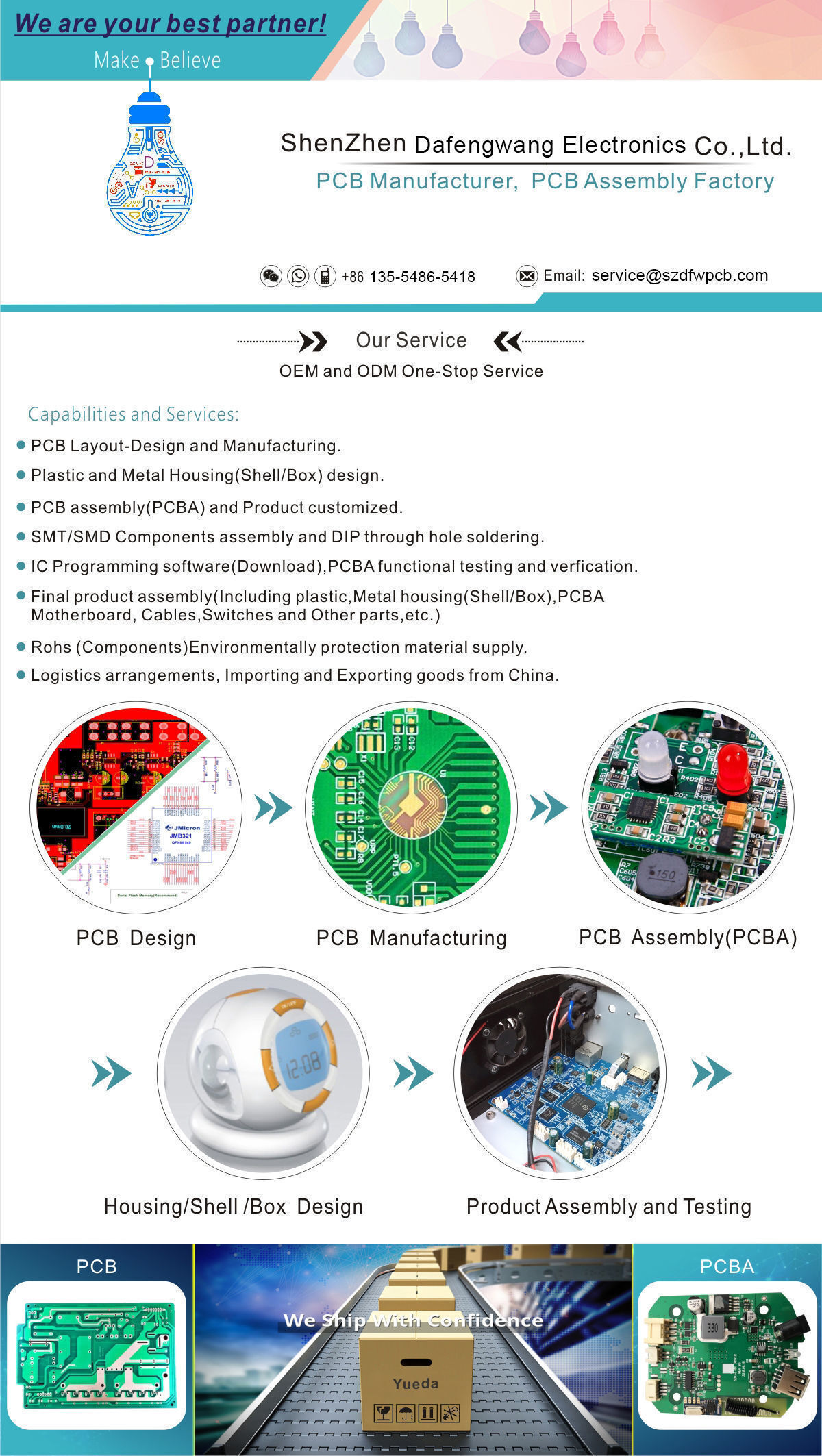 Buy Wholesale China 10-layer 400g Optical Module Test Circuit Board ...