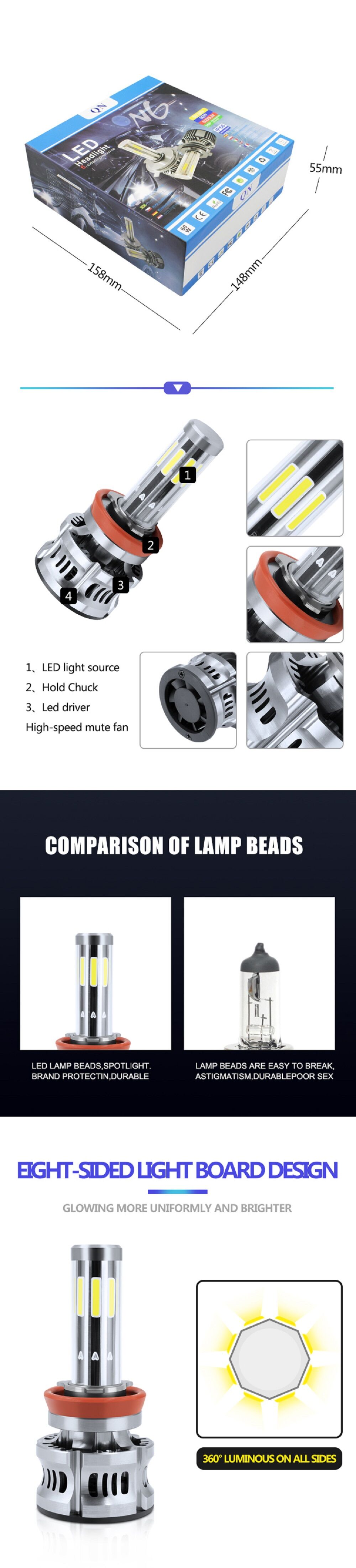 Buy Wholesale China Auto Lighting System H11 8sides Led Headlight 9006 ...