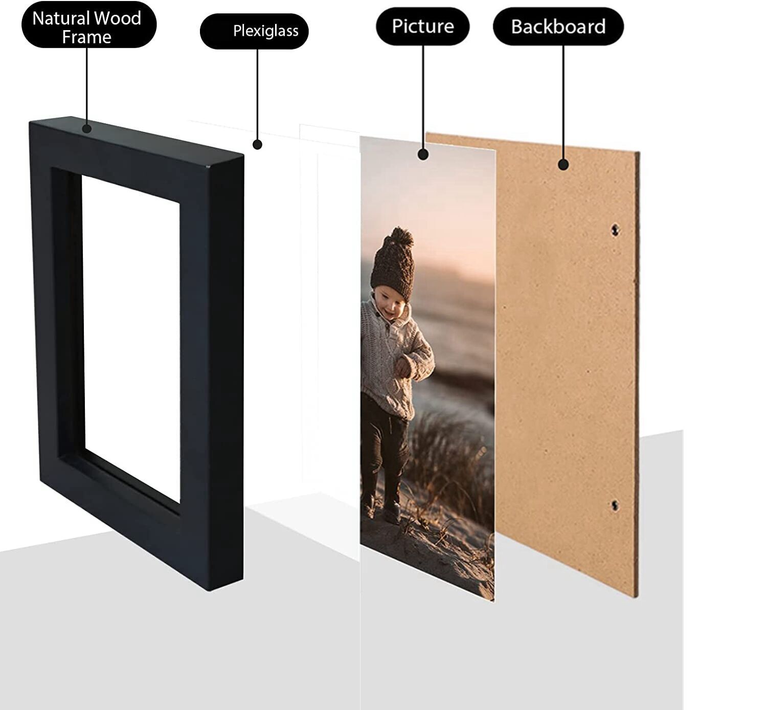 Buy Wholesale China Wholesale Wooden Photo Frames,basic Rectangular 4 ...