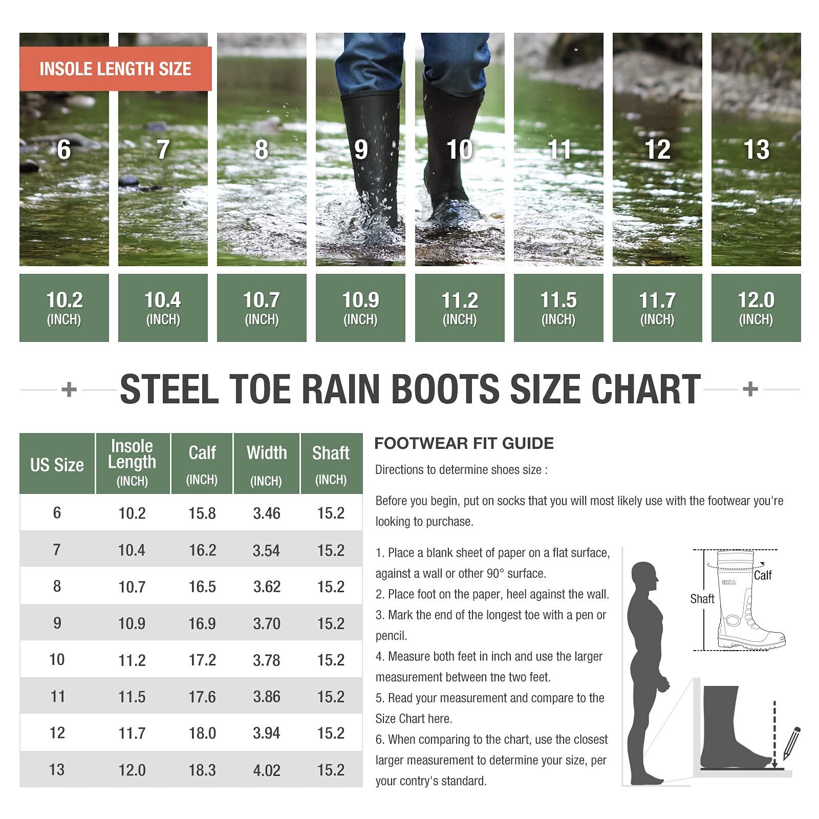 Men's Steel Toe Rain Boots Pvc Rubber Boots, Waterproof Garden Fishing ...