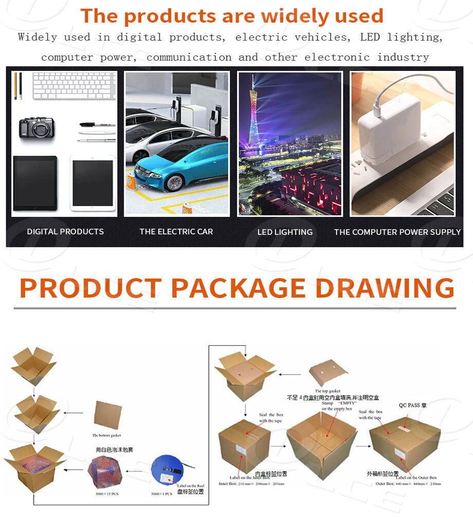 Buy Wholesale China Source Manufacturers Wholesale A Variety Of ...