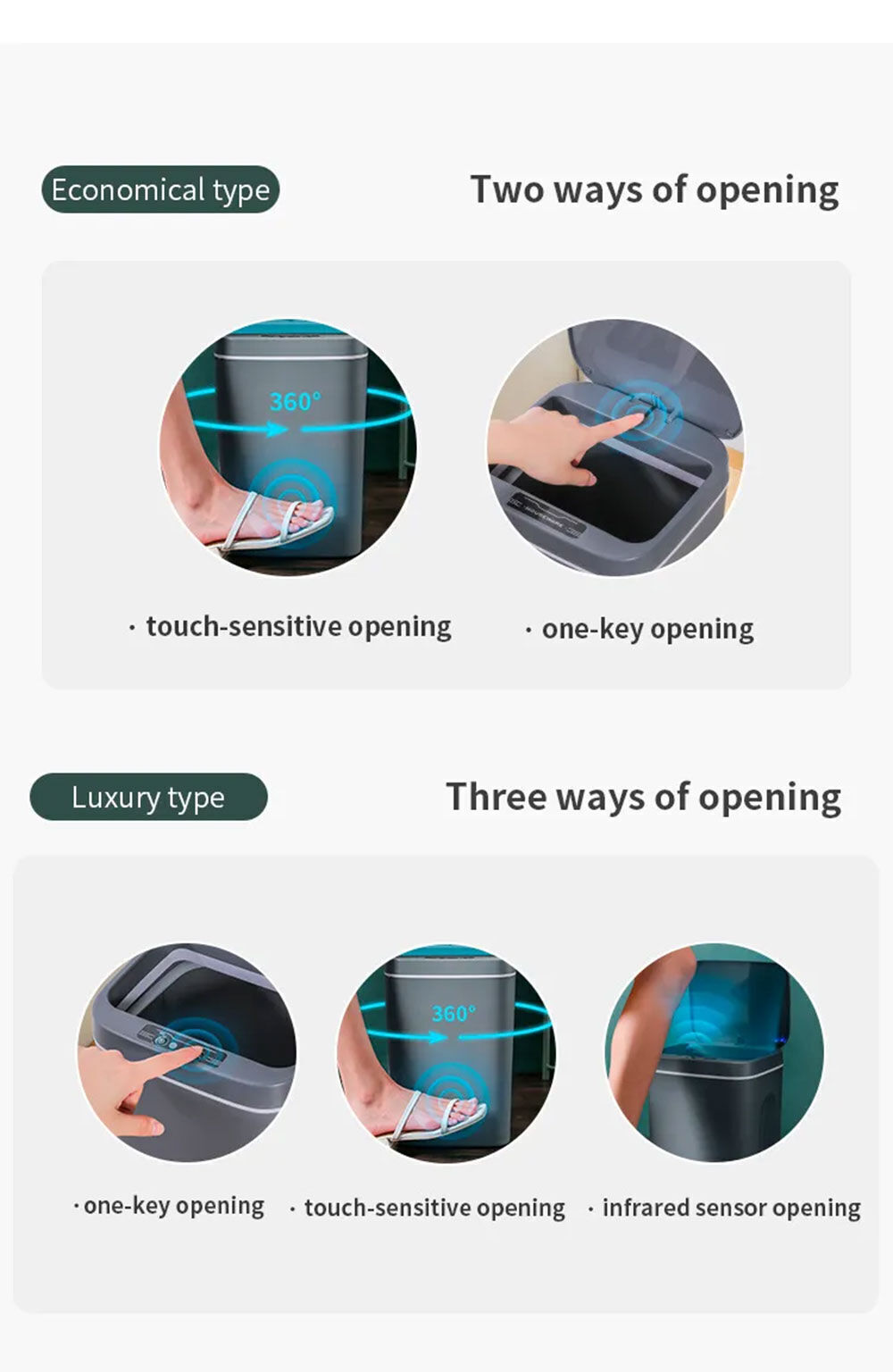 Buy China Wholesale 12l Automatic Operation Smart Nordic Trash Bin ...