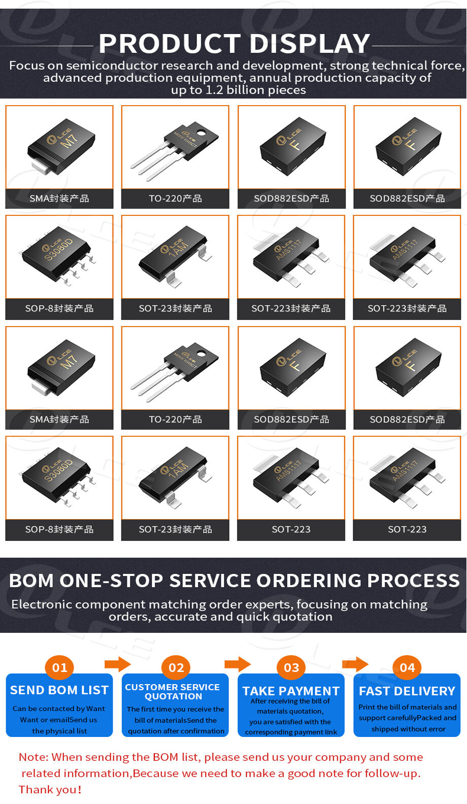 Buy Wholesale China Manufacturer Supplied Patch Switch Diode 1n4148ws ...