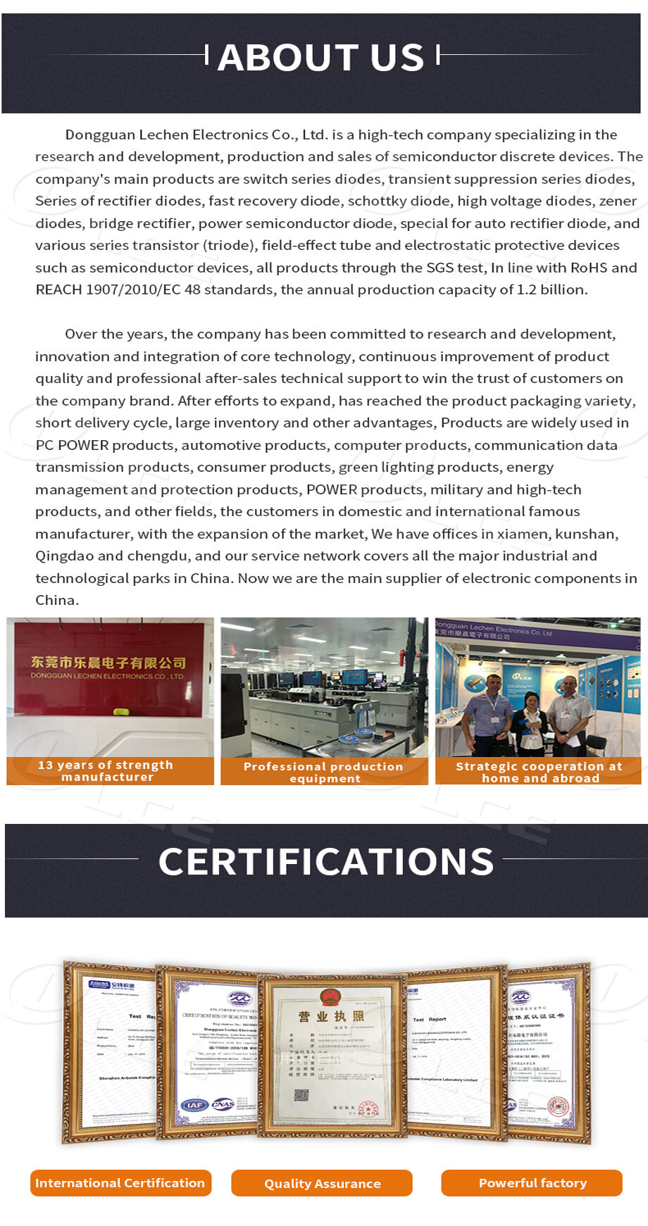 Buy Wholesale China Manufacturer Supplied Patch Switch Diode 1n4148ws ...