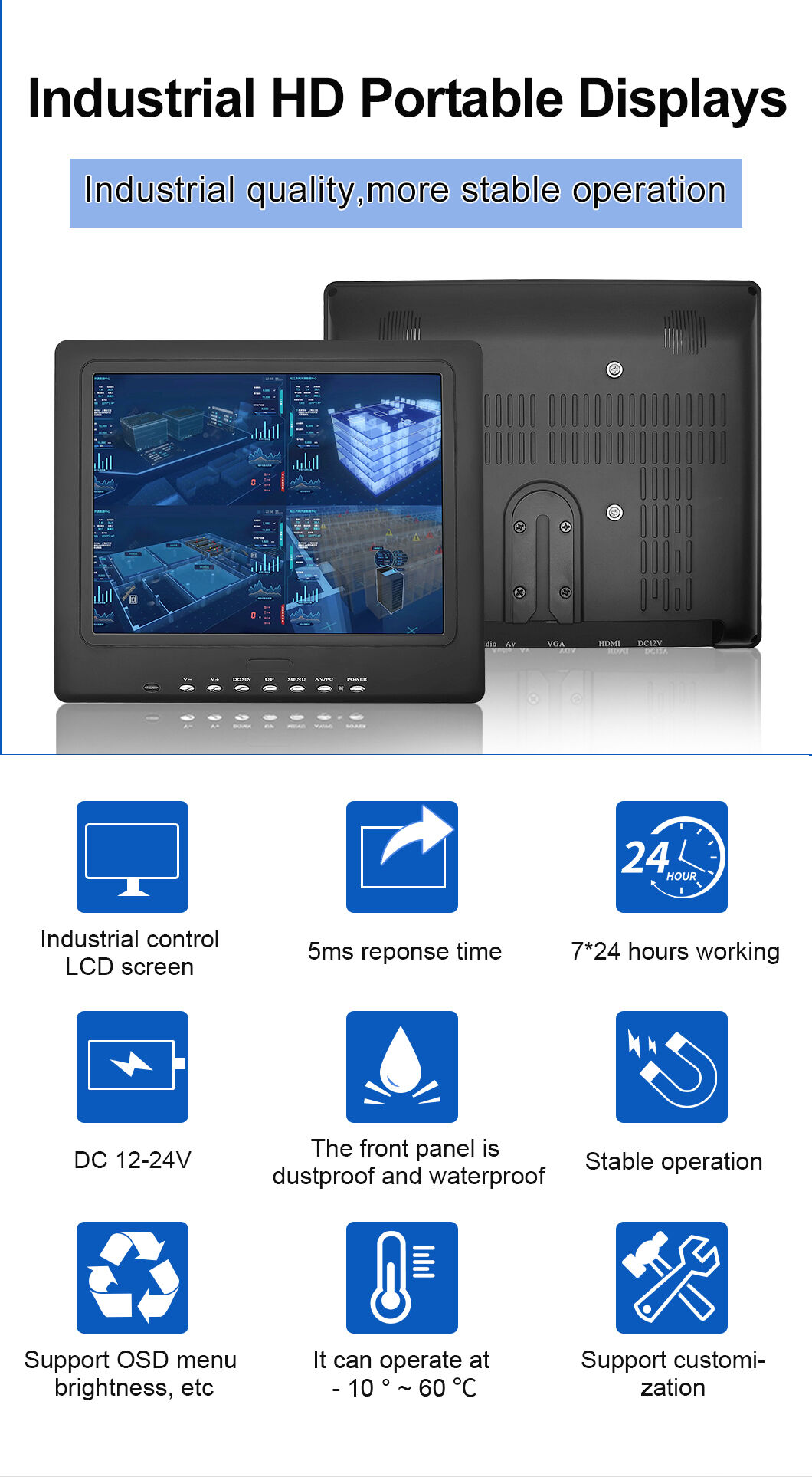 Buy China Wholesale Manufacture 9.7 Inch Ips Square 1024x768 Vga,av,bnc ...