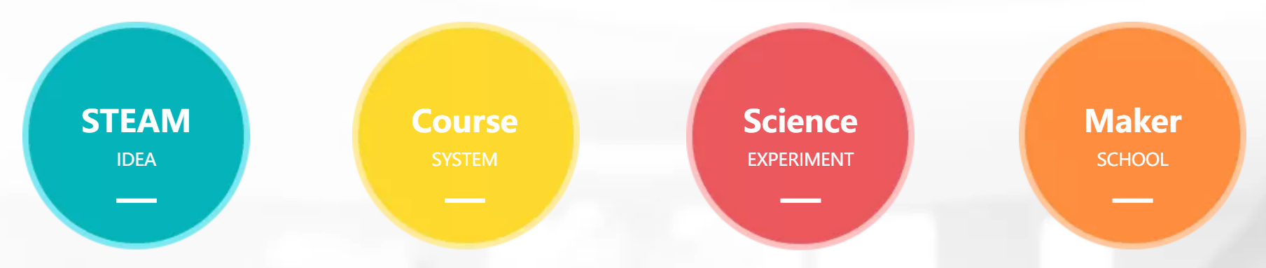 Buy Wholesale China Child Stem Science Educational Diy Craft Material ...