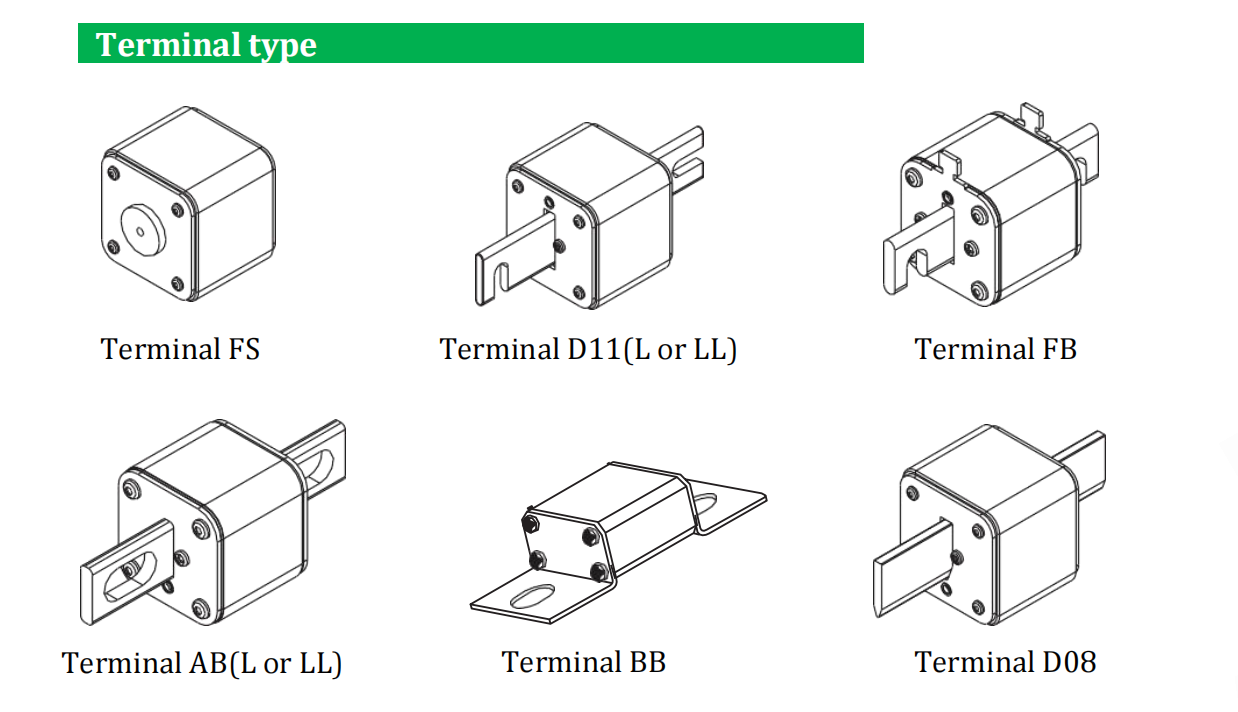 Buy Wholesale China Factory Manufactory Battery Pack Array Fuse For ...