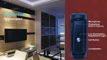 Sip Video Doorphones Ip Video Intercom System Door Bell Station - China ...