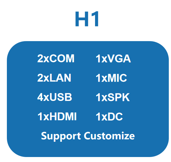 Buy Wholesale China Cheap Computer Barebone System Buy Mini Pc ...