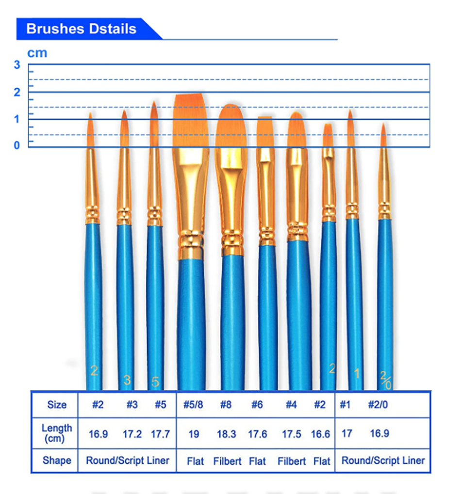 Buy Wholesale China Paint Brushes Set 2 Pack 20 Pcs Round Pointed Tip ...