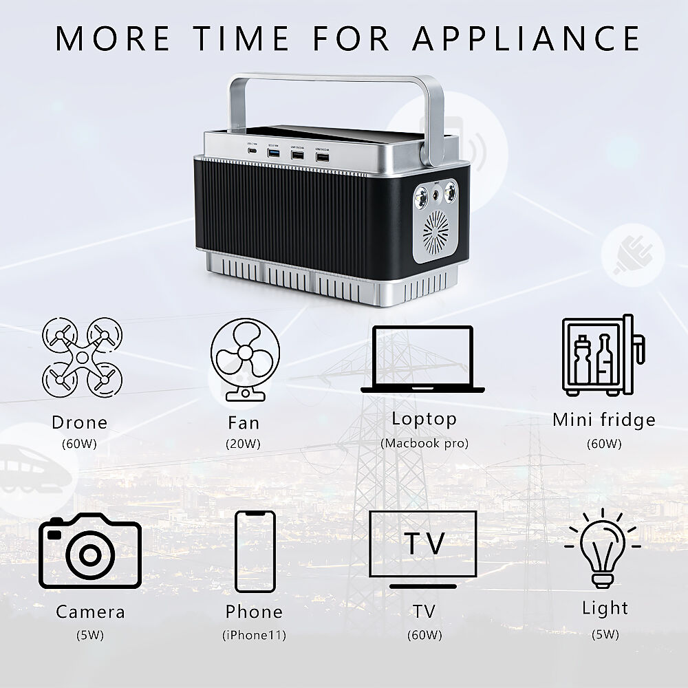 Buy Wholesale China High Capacity Portable Power Station Led Flashlight ...