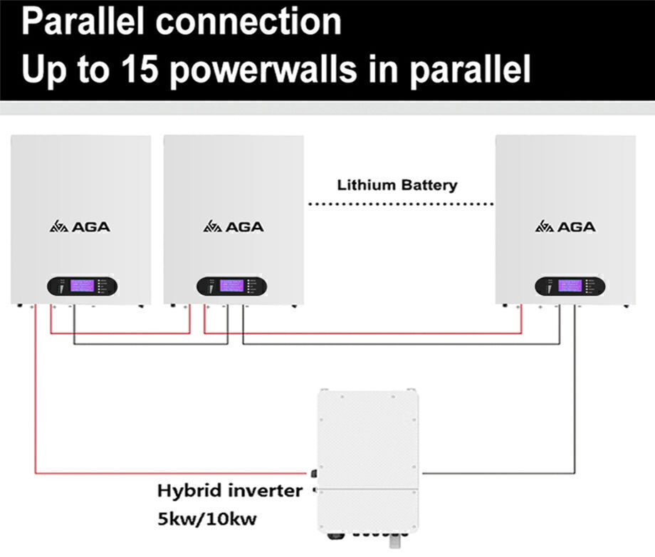 Buy Wholesale China Power Wall 51.2v 5kwh Off Grid Household Solar ...