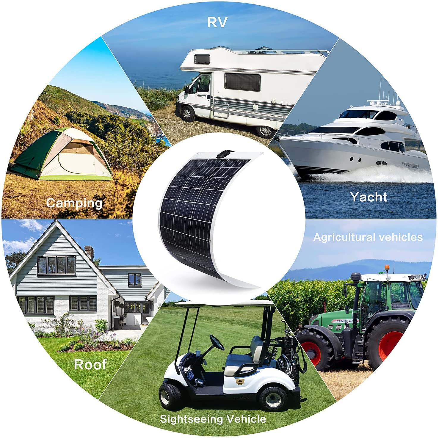 Buy Wholesale China Factory Wholesale 35-380w Flexible Solar Pane Mono ...