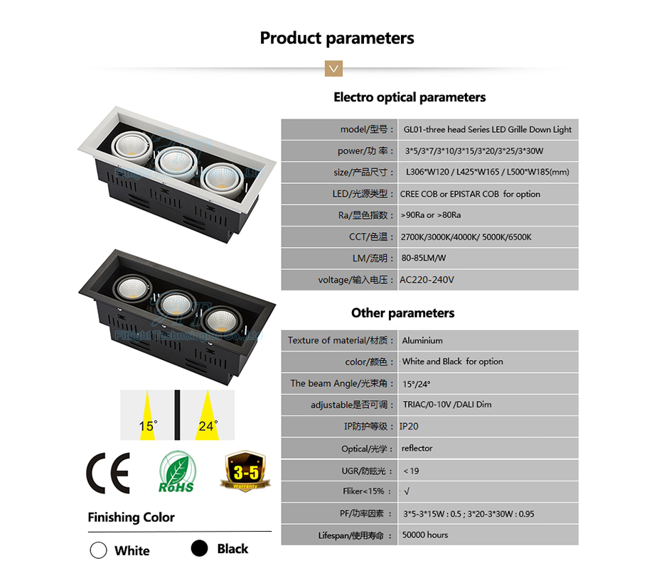 Buy Wholesale China Anti Glare Cob Recessed Led Downlight 3x15w 45w ...