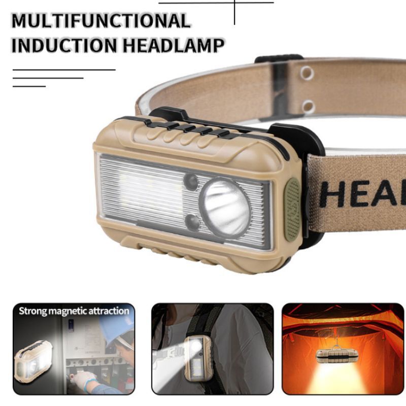 Buy Wholesale China Multifunctional Headlamp Portable Led Headlight ...
