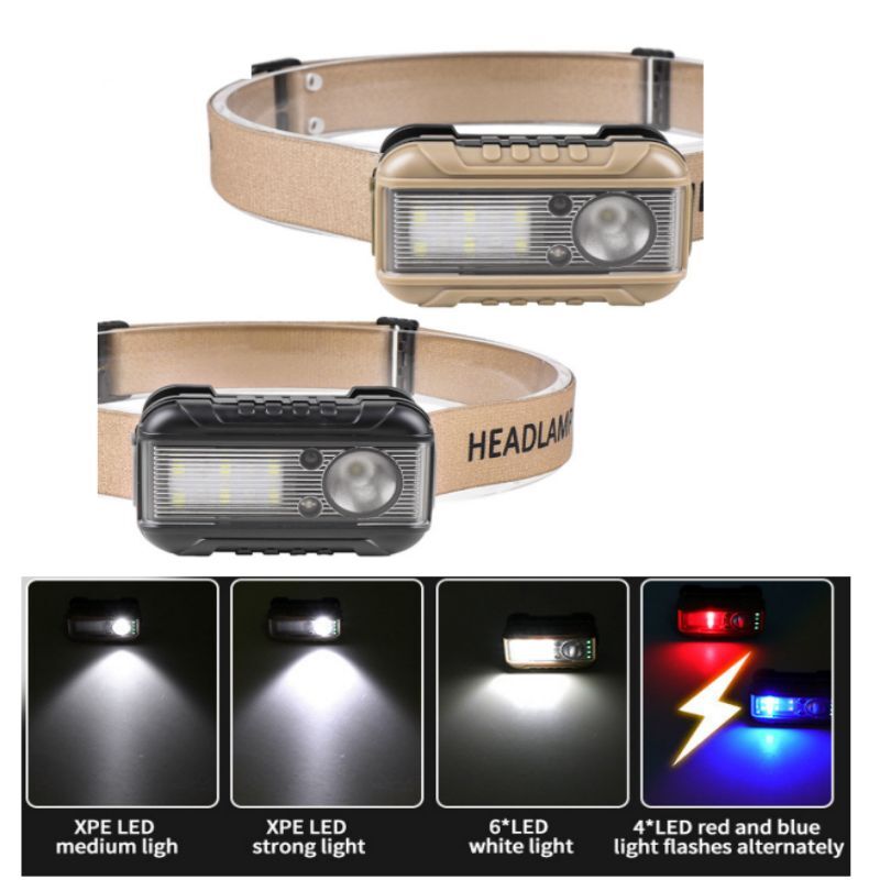 Buy Wholesale China Multifunctional Headlamp Portable Led Headlight ...