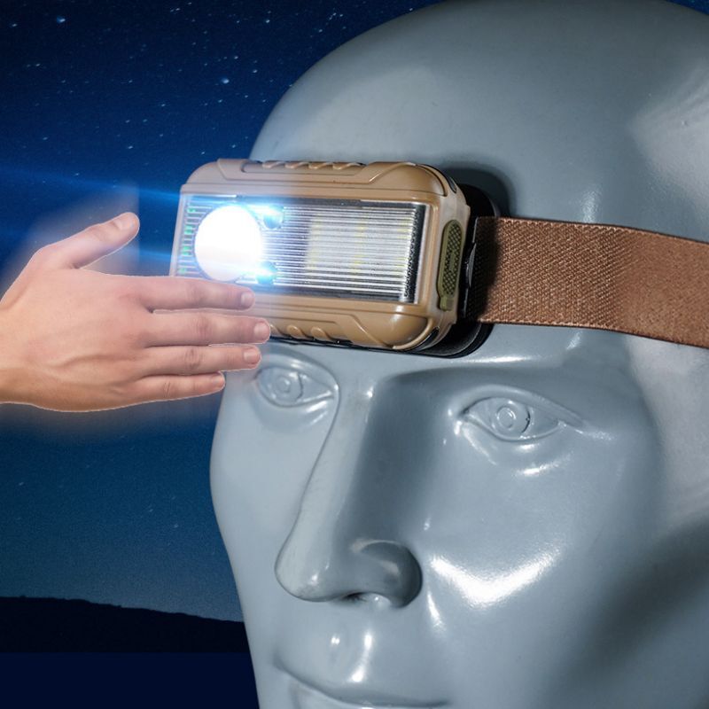 Buy Wholesale China Multifunctional Headlamp Portable Led Headlight ...