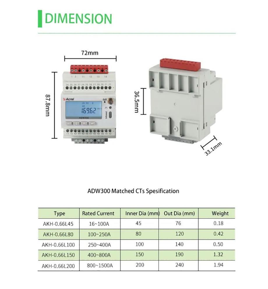 Buy Wholesale China Acrel Adw300 Iot 3 Phase Wireless Communication ...